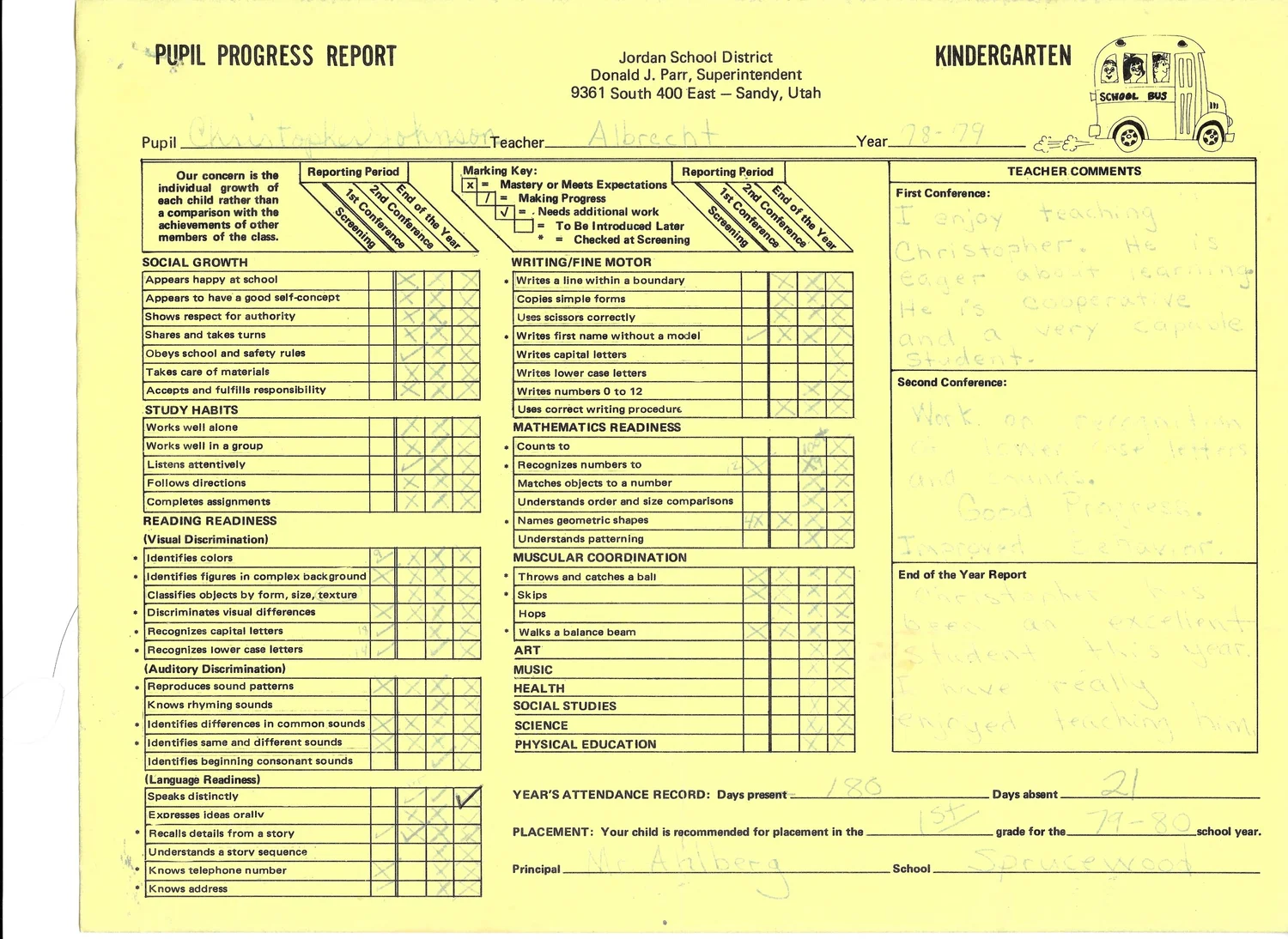 Real Report Card From The 80s