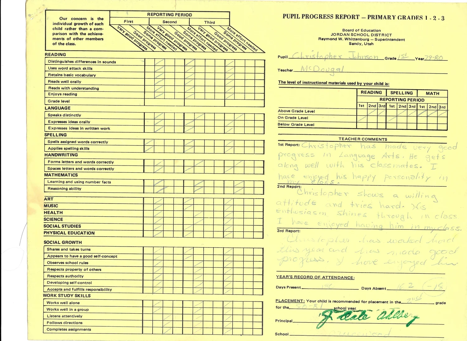 Elementary School Report Card