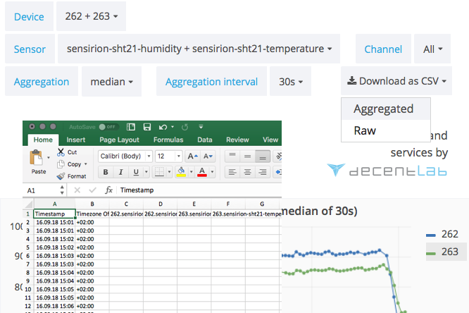SERVICES — Decentlab