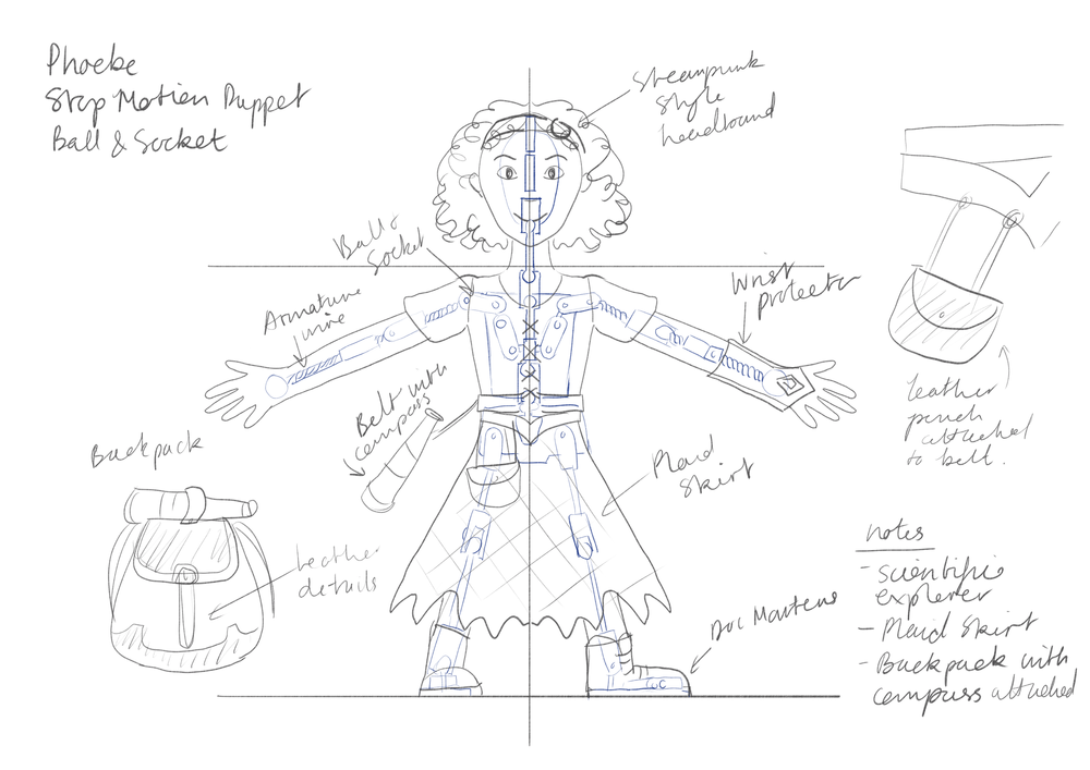 Stop Motion Puppet Course — Clubhouse - Paper Animation studio based in ...