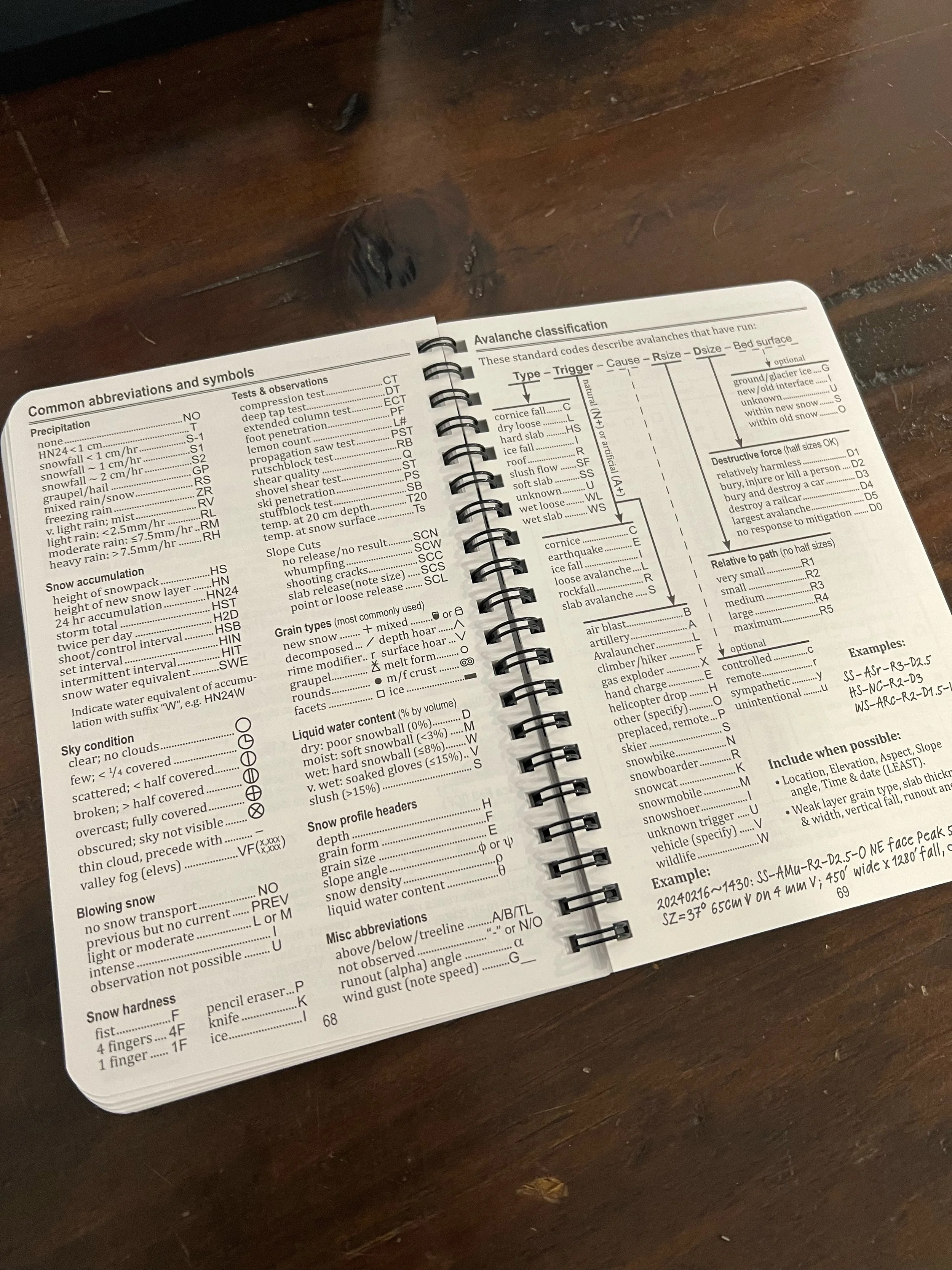 Snow & Avalanche Field Notebook — East Coast Avalanche Education