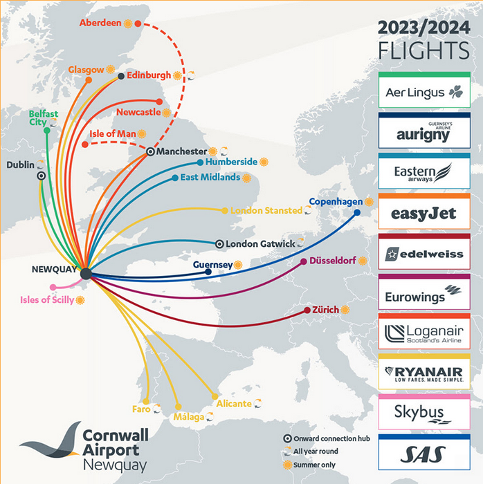 By Air — Brigitte & Neale - Explore Cornwall