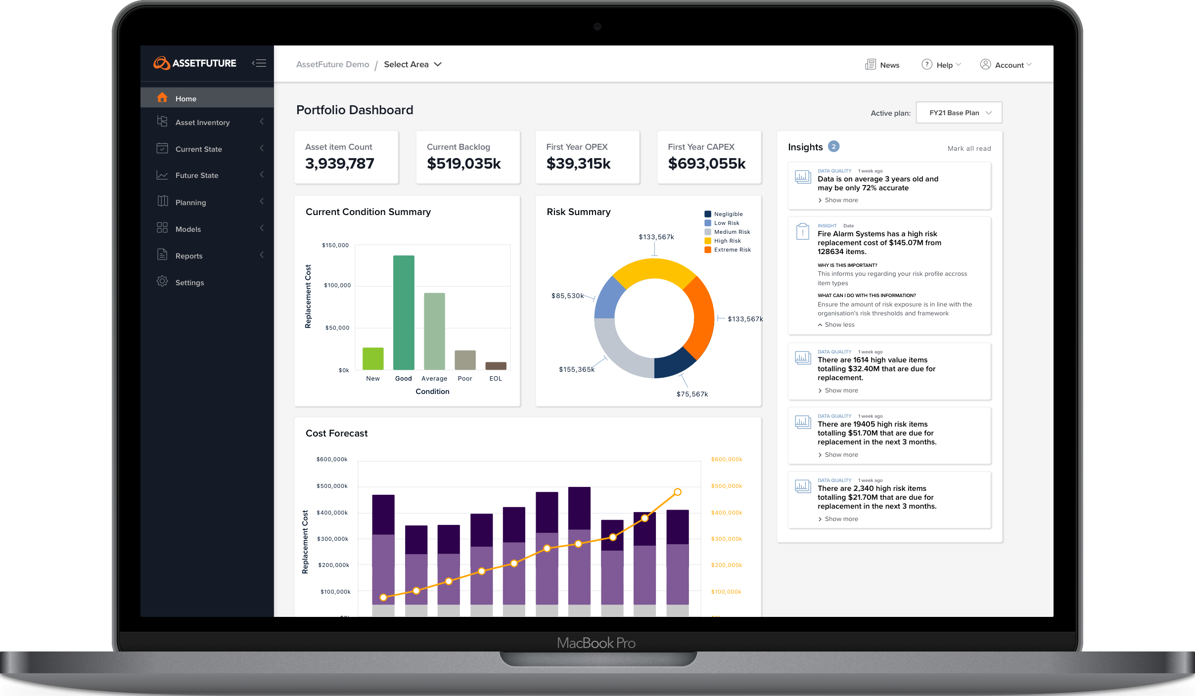 AssetFuture Platform - AssetFuture