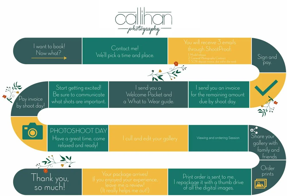 Callihan Photography-Columbus Indiana Photographer — How to book your ...