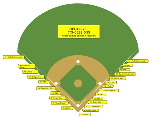 Dodger Stadium Food and Drink Guide (updated for 2023 season ...