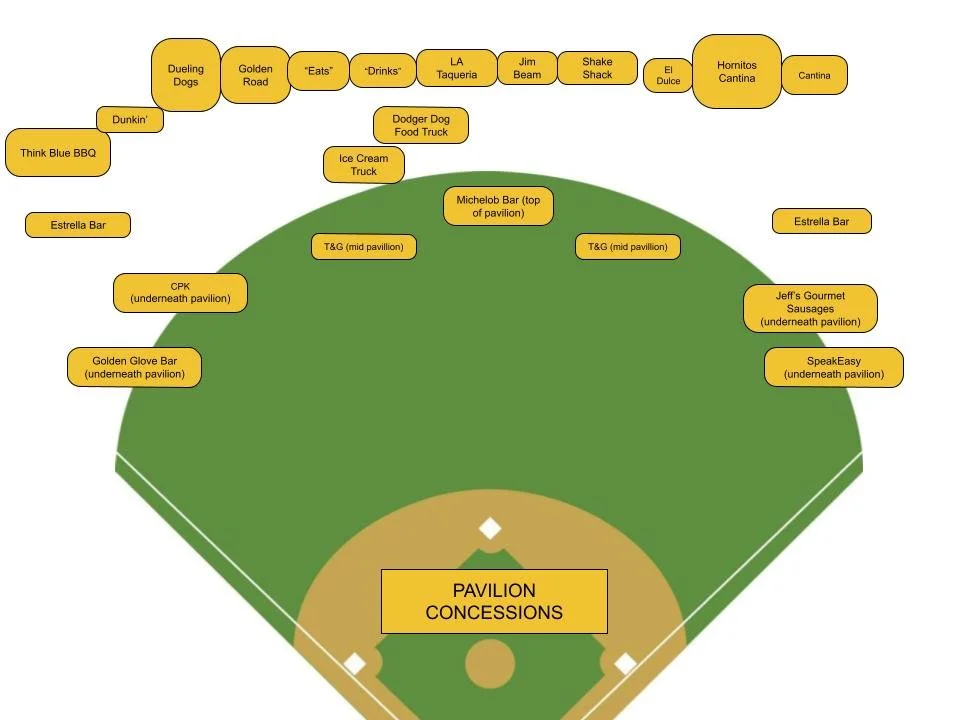 Dodger Stadium Food and Drink Guide (updated for 2023 season ...