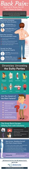 Back Pain: Don't Let It Throw You Off Your Game So Easily | Oklahoma ...