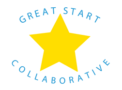 Resources — Child Care Network