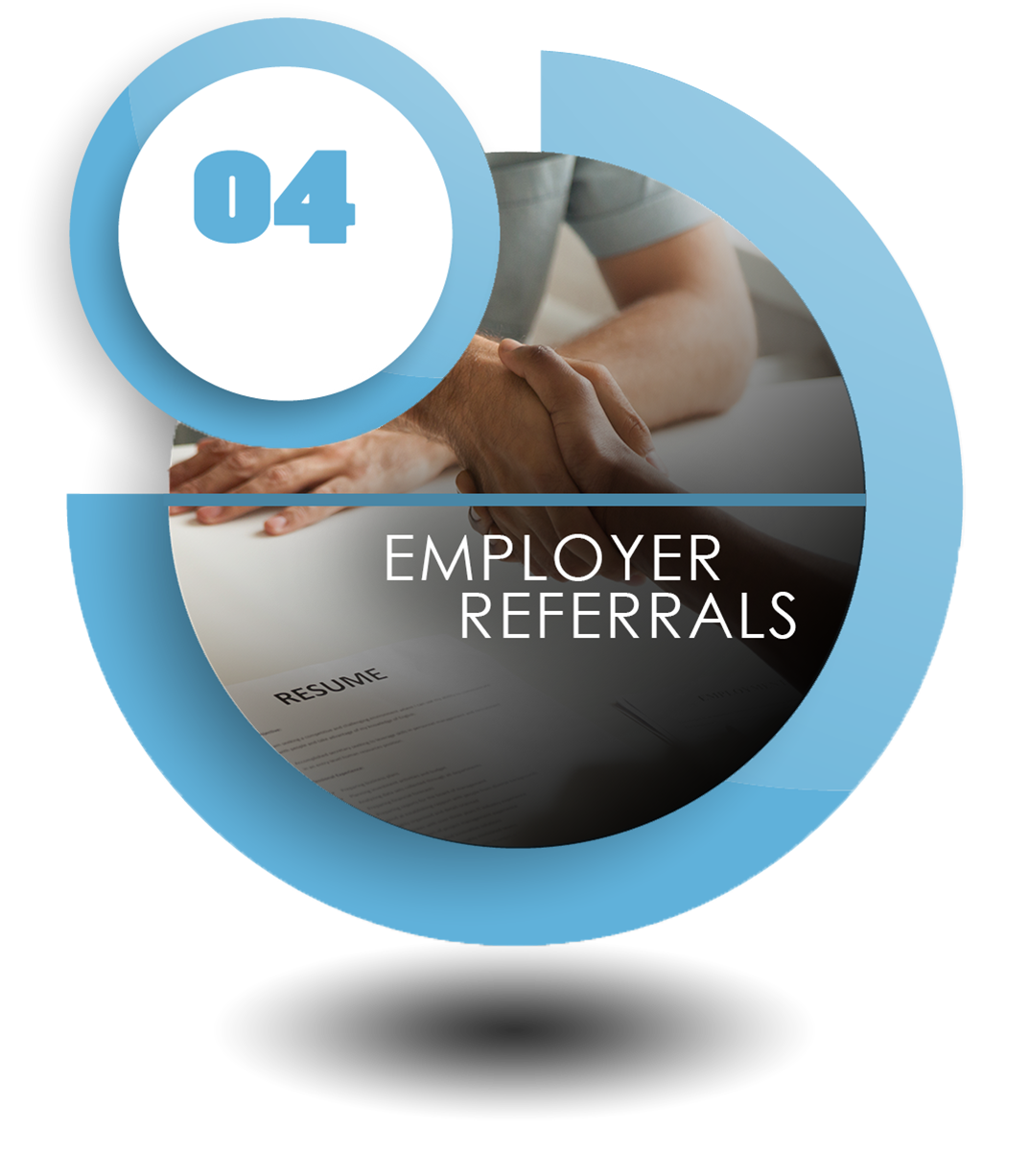 GWTP CAREER PATHWAYS