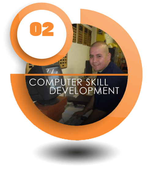 GWTP CAREER PATHWAYS