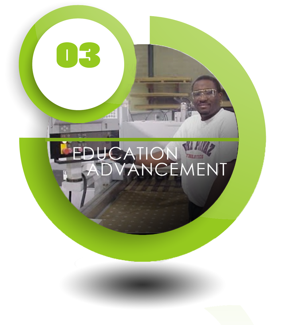 GWTP CAREER PATHWAYS