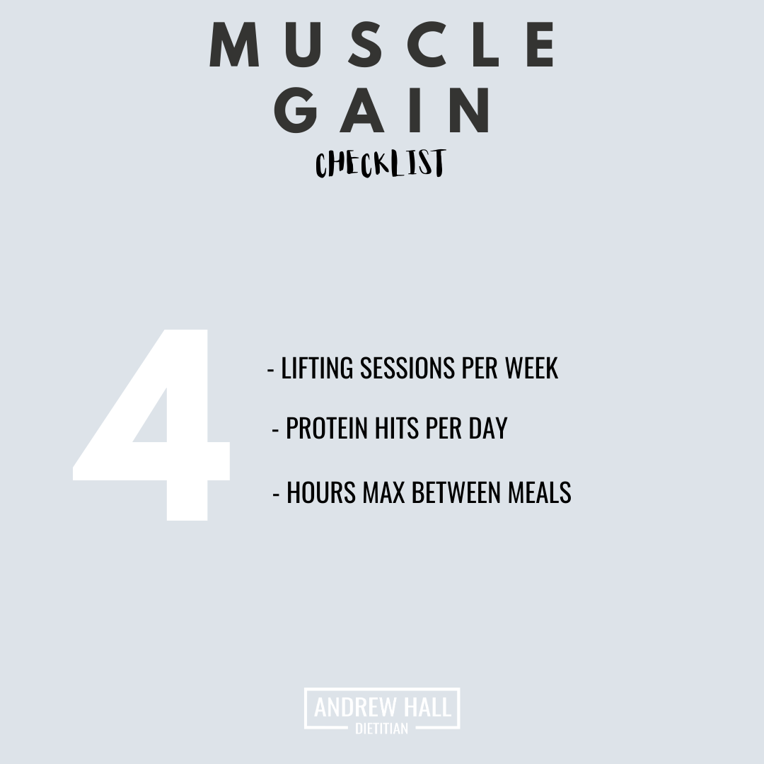 Muscle Building Checklist — Andrew Hall Dietitian