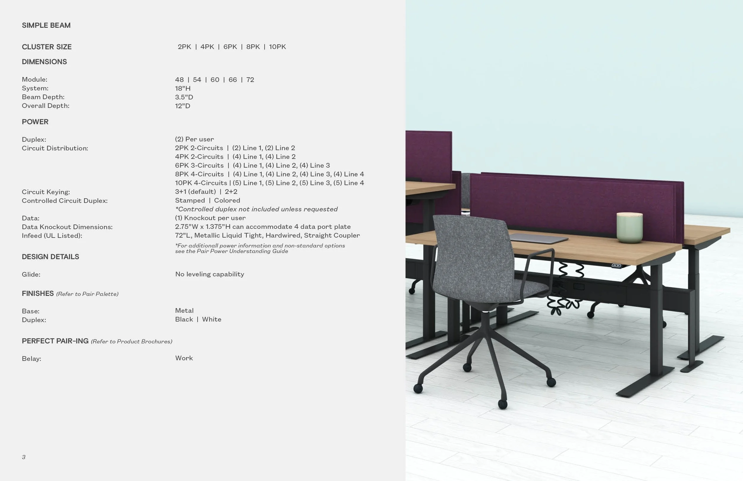 Simple Beam — Pair