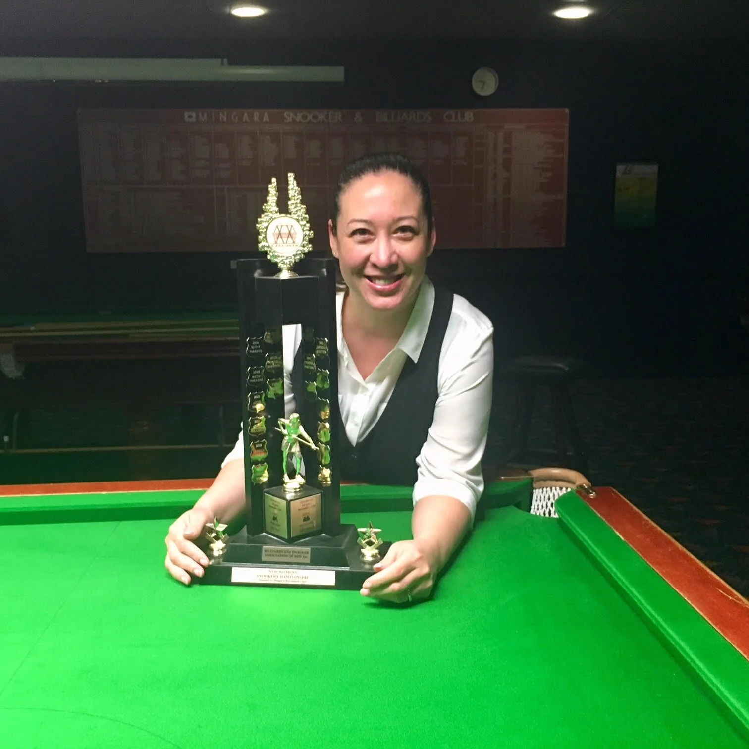 Players Representation — ABSC