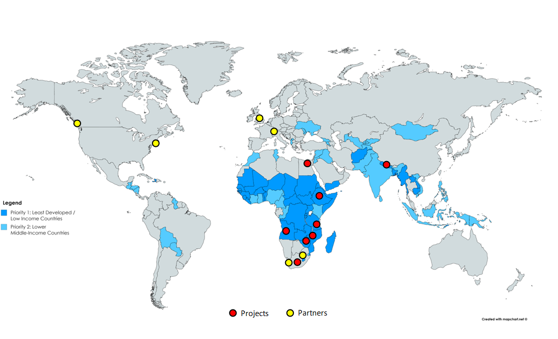 Global Surgery Foundation