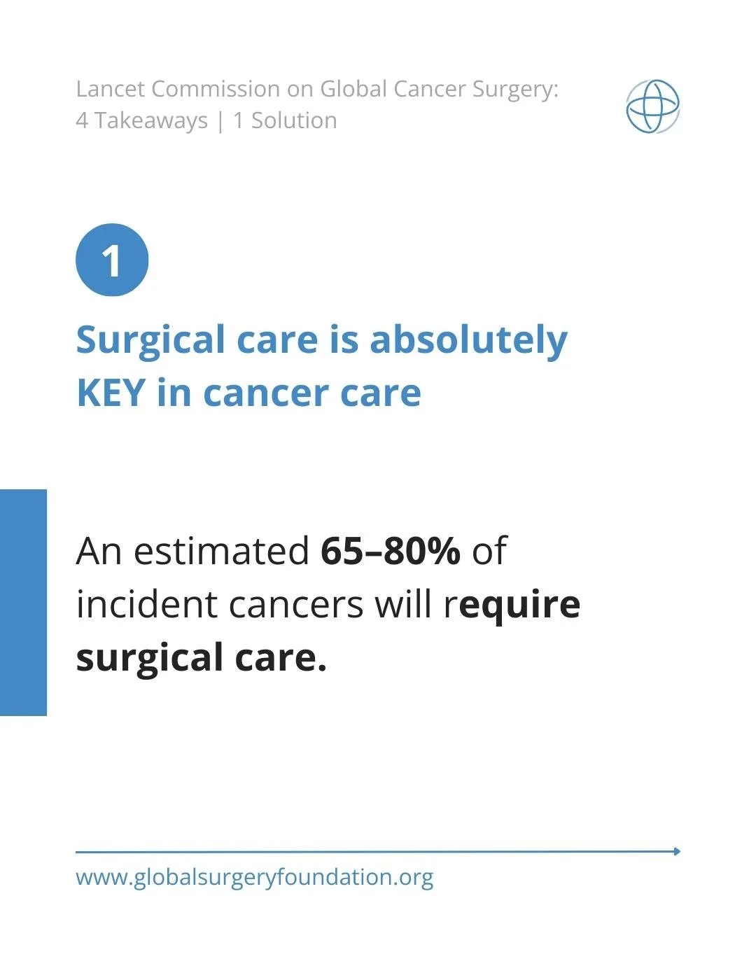 Findings from the Lancet Commission on Global Cancer Surgery — The ...