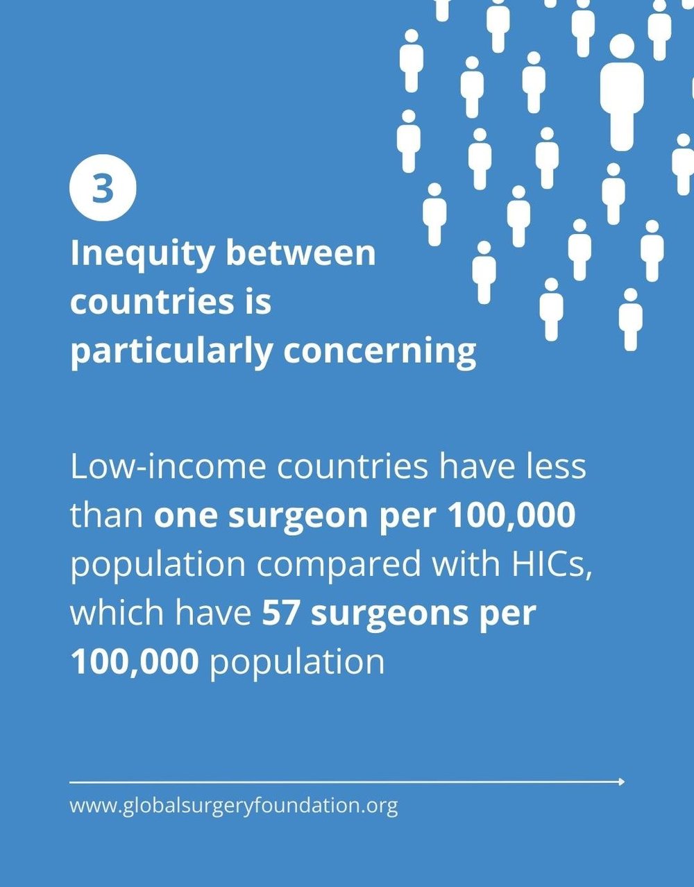 Findings from the Lancet Commission on Global Cancer Surgery — The ...