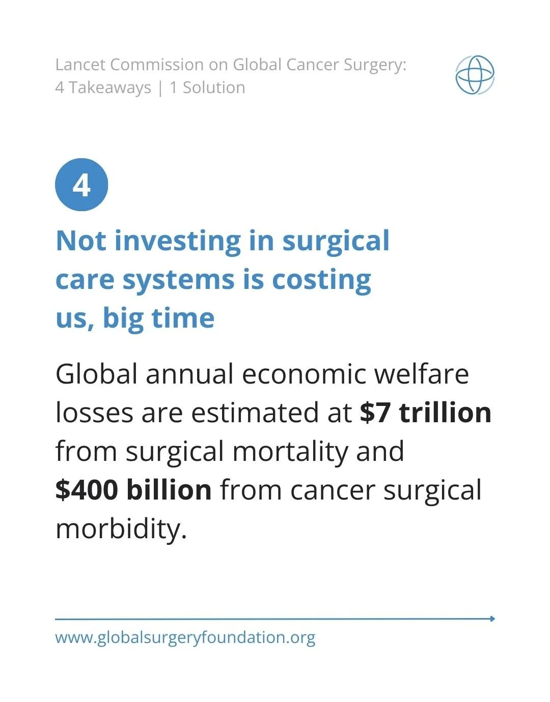 Findings from the Lancet Commission on Global Cancer Surgery — The ...