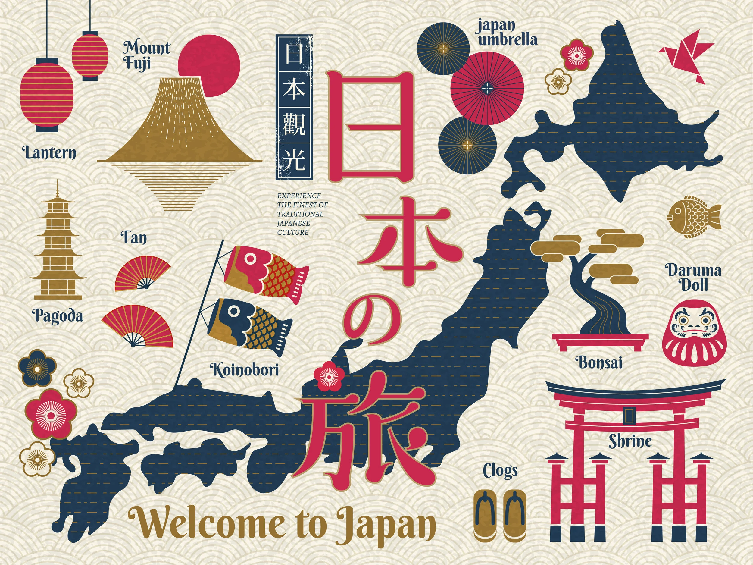 Experience Japan at Home with a Virtual Tour — Global Game Plan