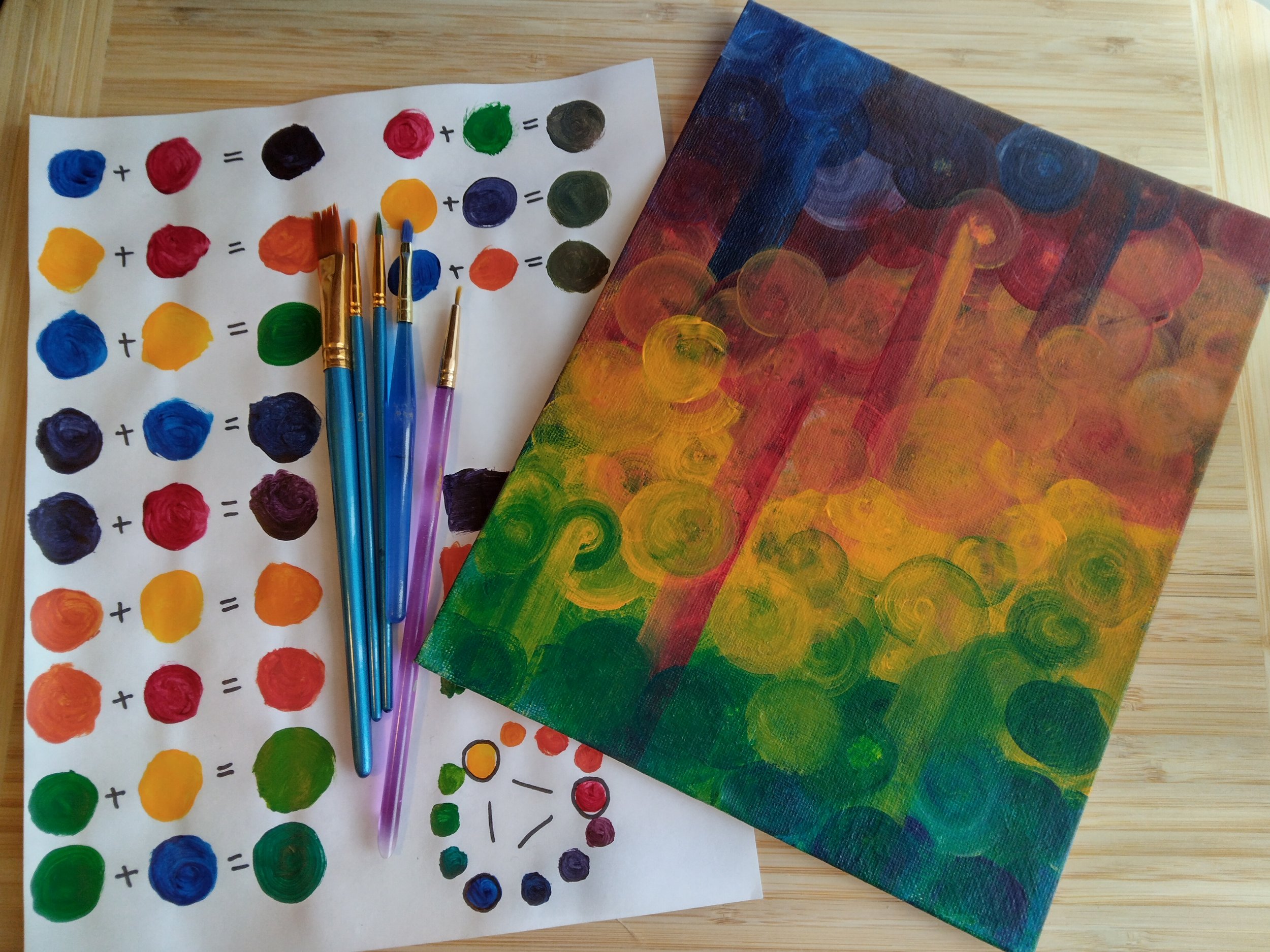 calendar — C5 Studios Community Arts Center