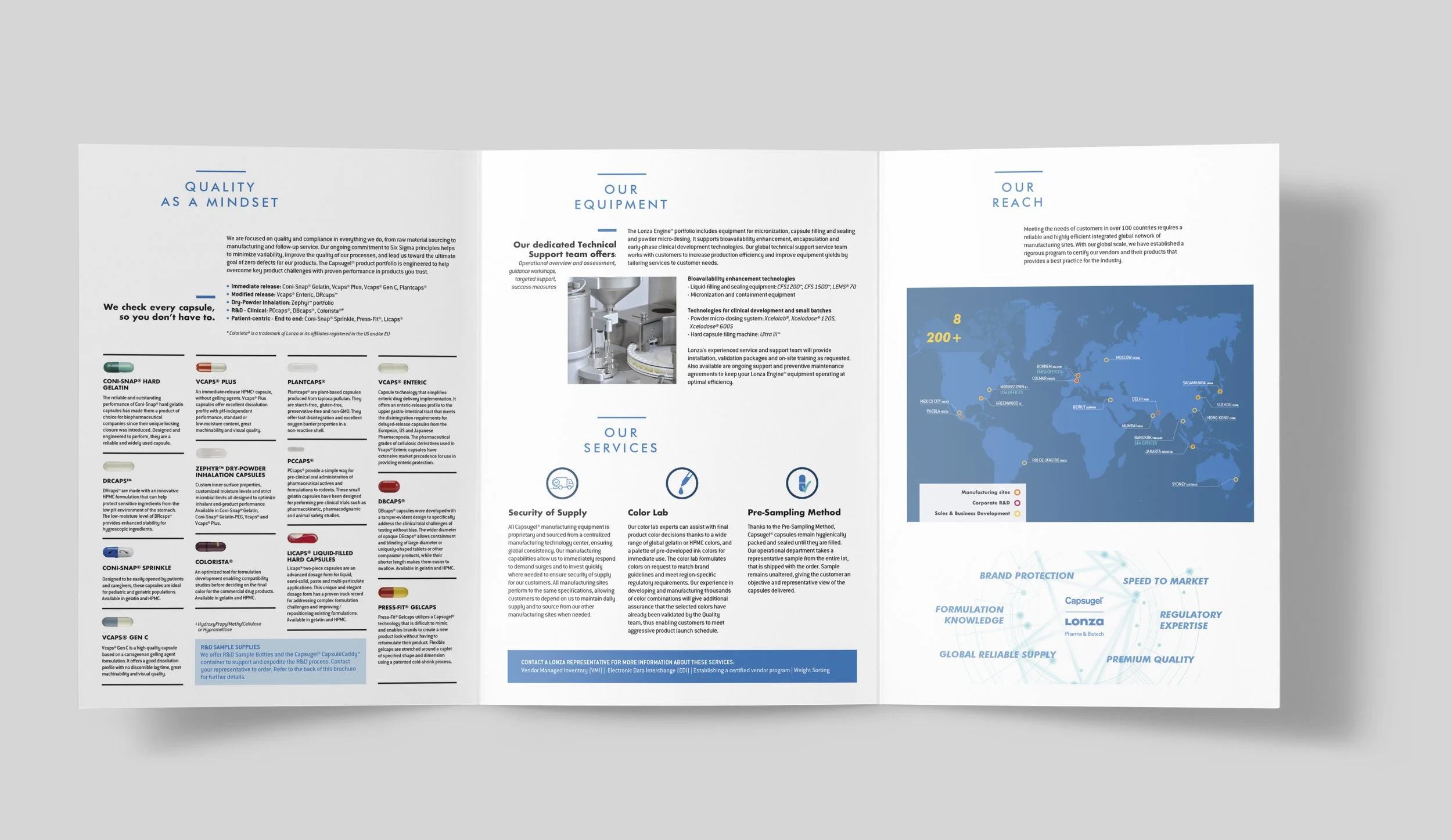 Product Catalogue Design Ideas
