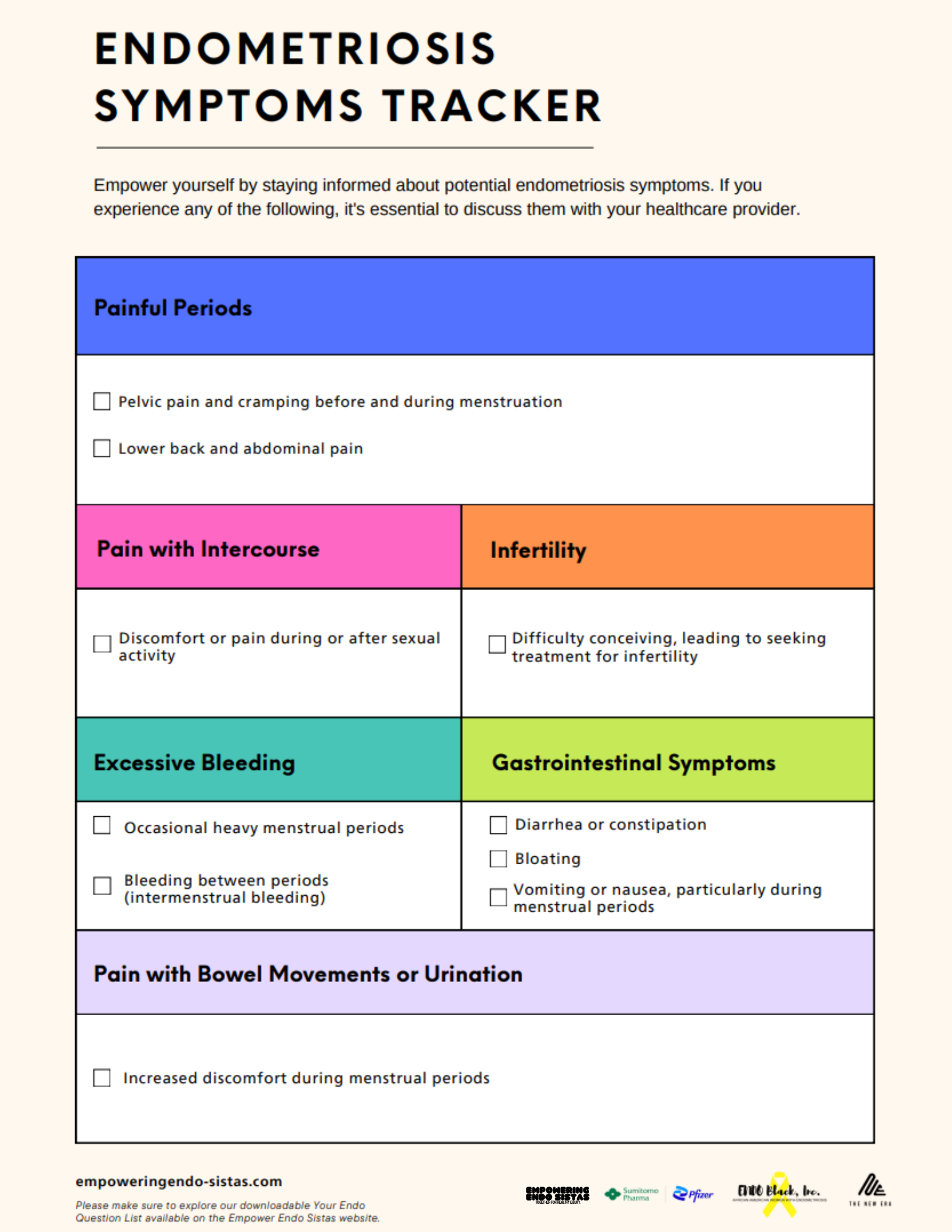 Resources — Endo Black, Incorporated