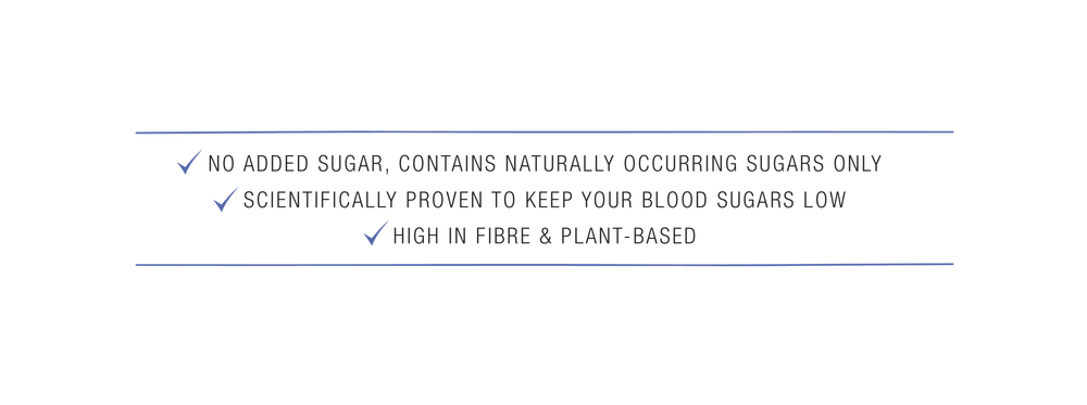 Chicory Root Syrup — Homespun