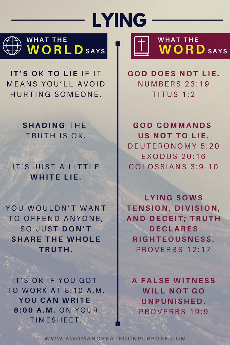 How to Stop Lying: 5 Truths for Christians to Live By
