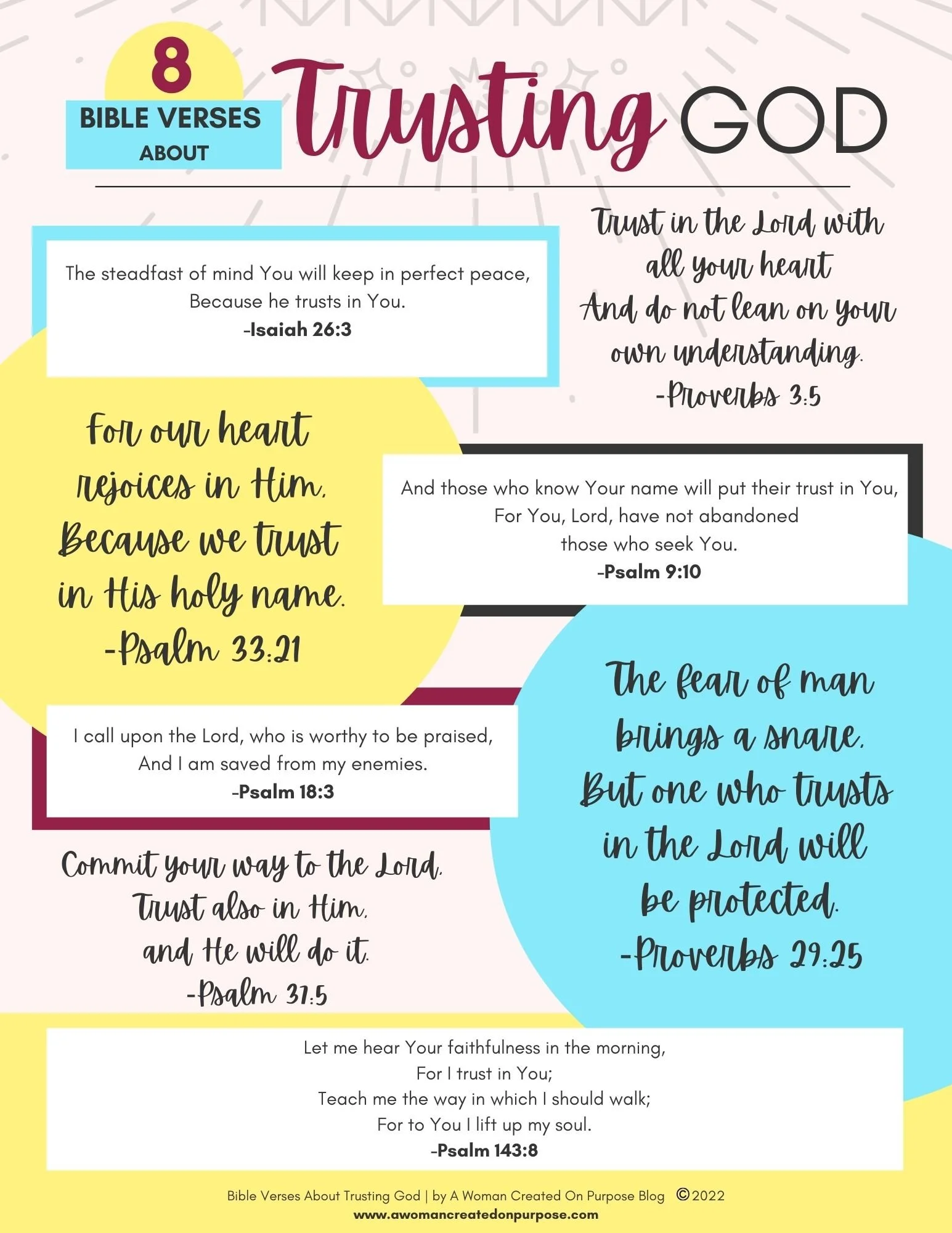 Trusting God In All Circumstances