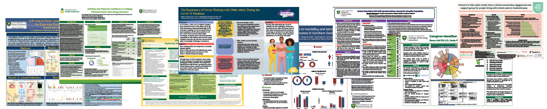 Research Showcase Posters — Saskatchewan Centre for Patient-Oriented ...