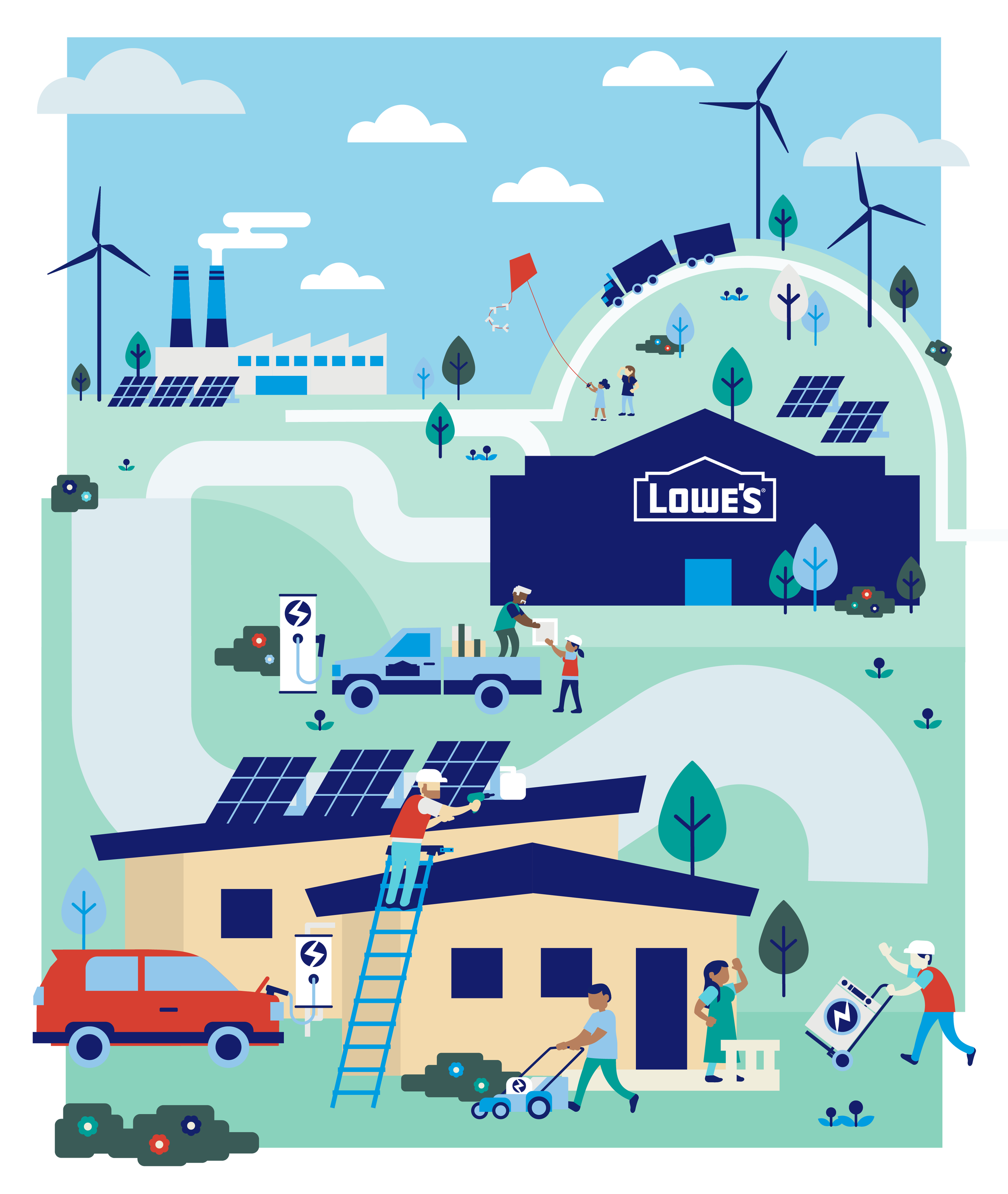 Lowes Sustainability Graphic — the Simon Creative