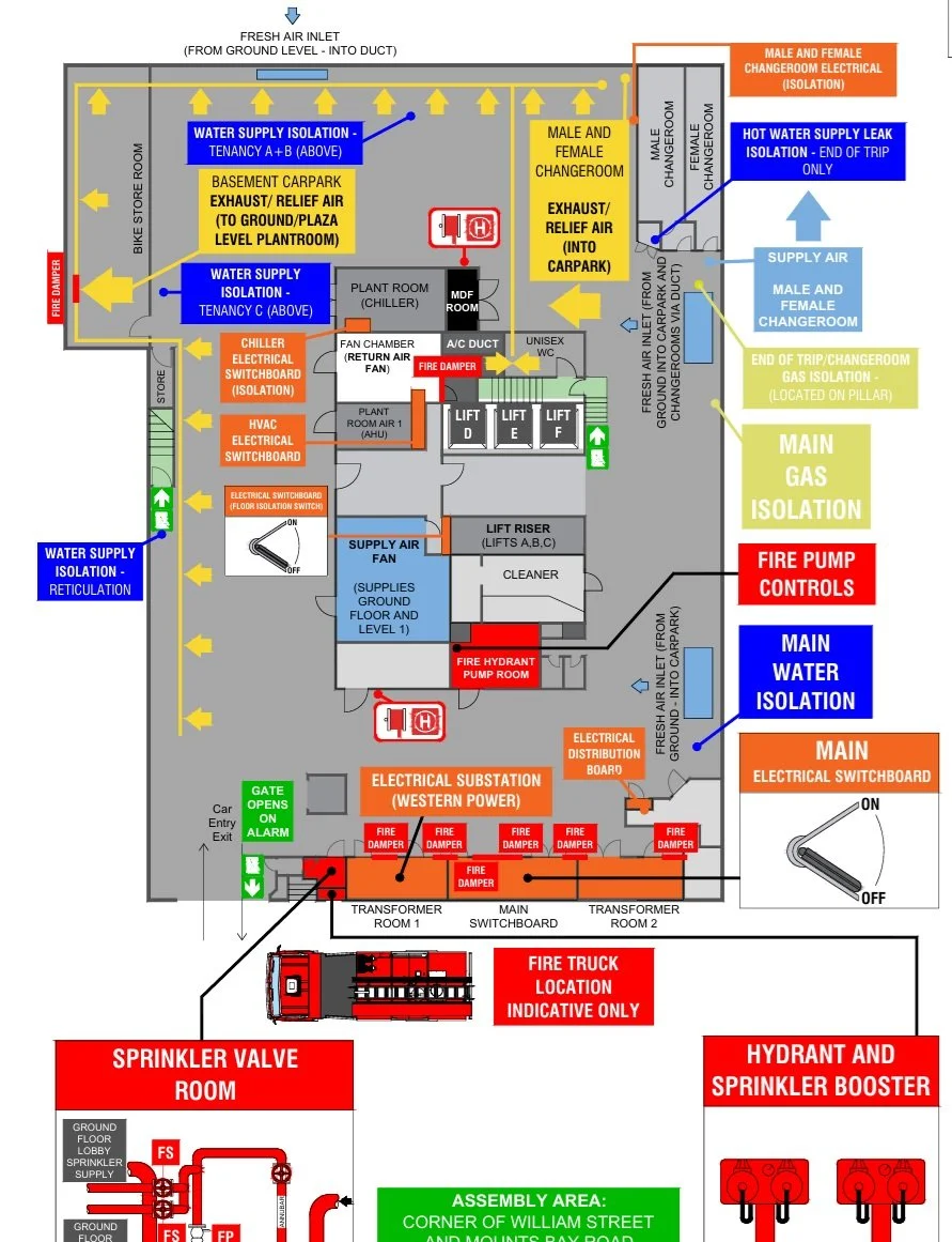Tactical Plan — NMDmaps