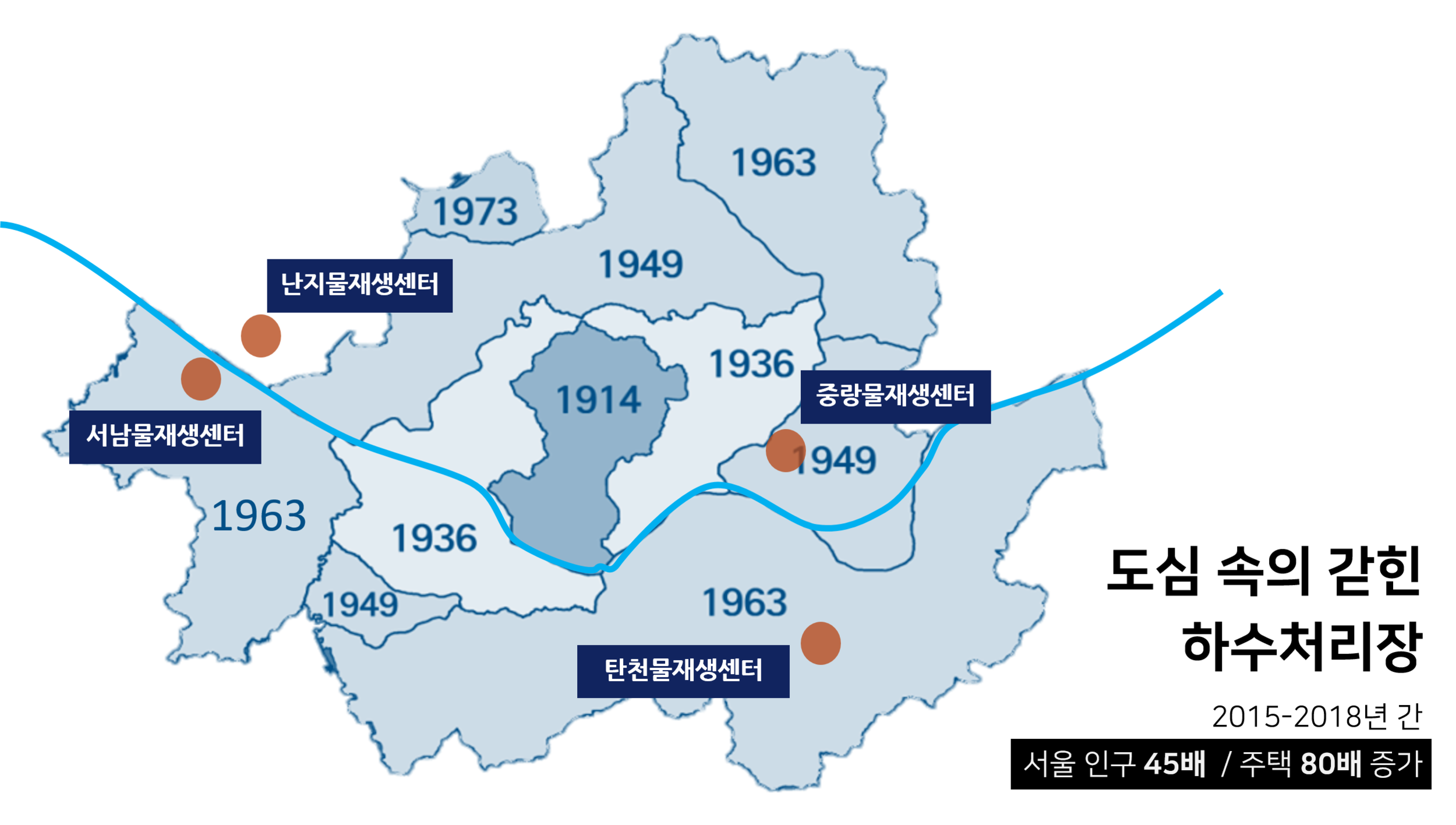 하폐수 현대화 및 에너지 자립화 — 주부강테크