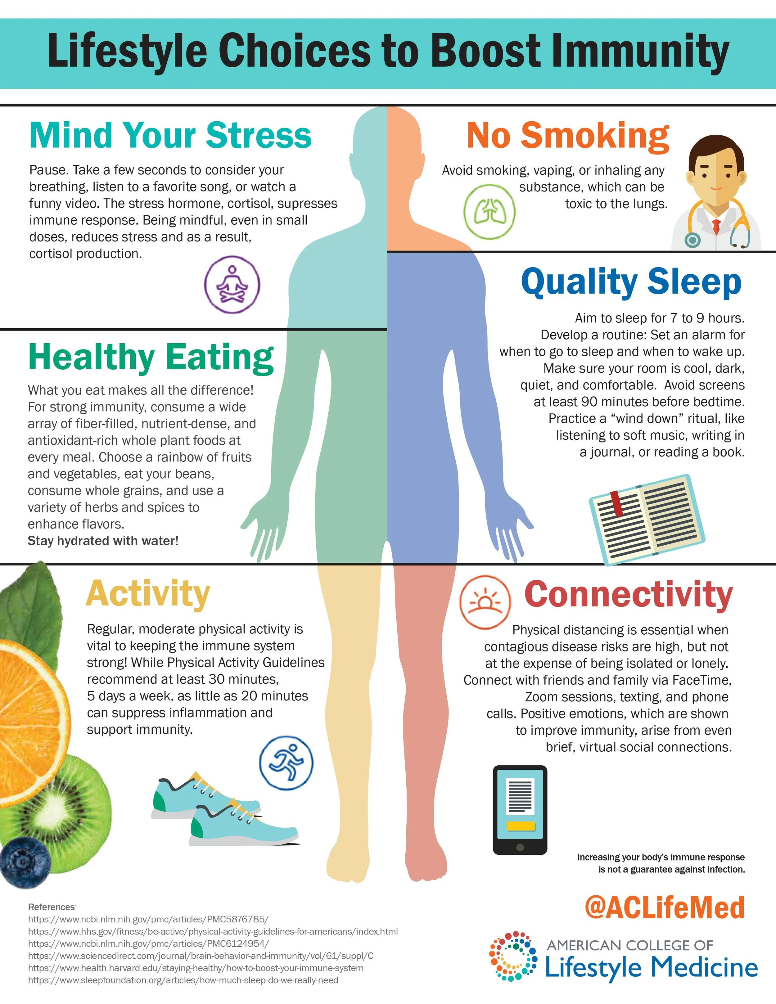 Healthy Lifestyle Choices