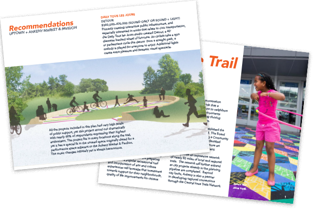 Plans — Group Creatives