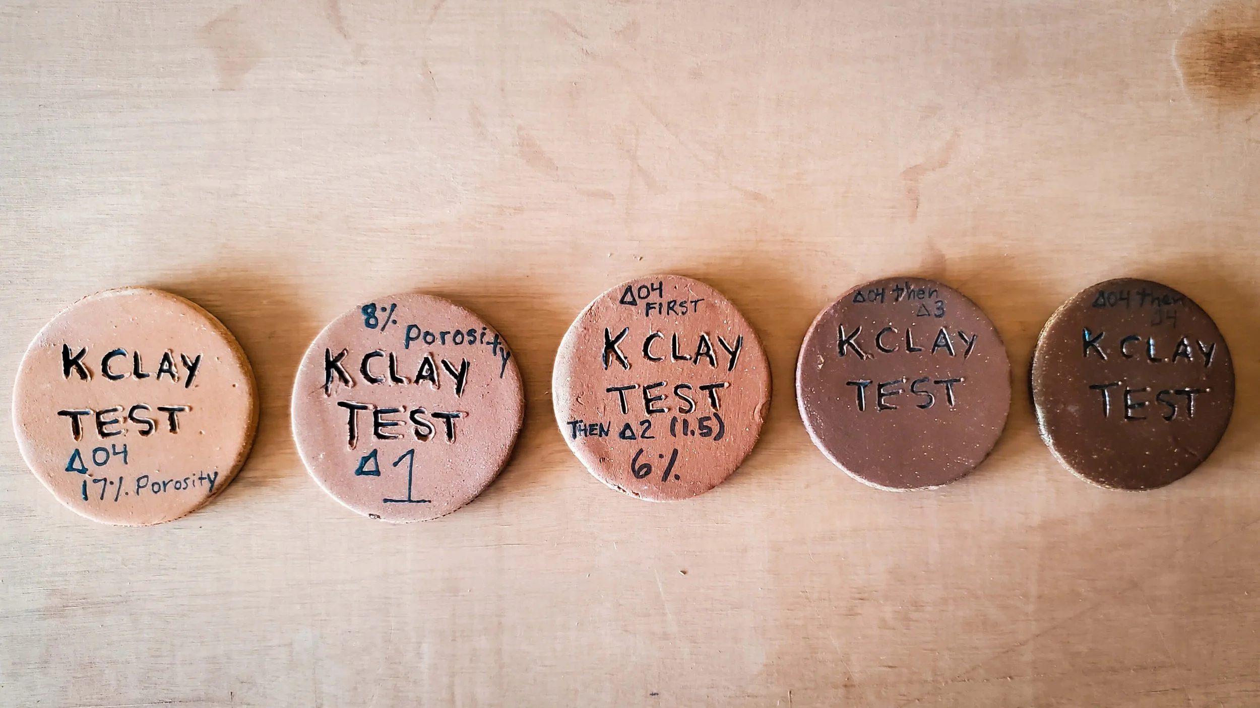 Wild Clay Process — Studio Stiina