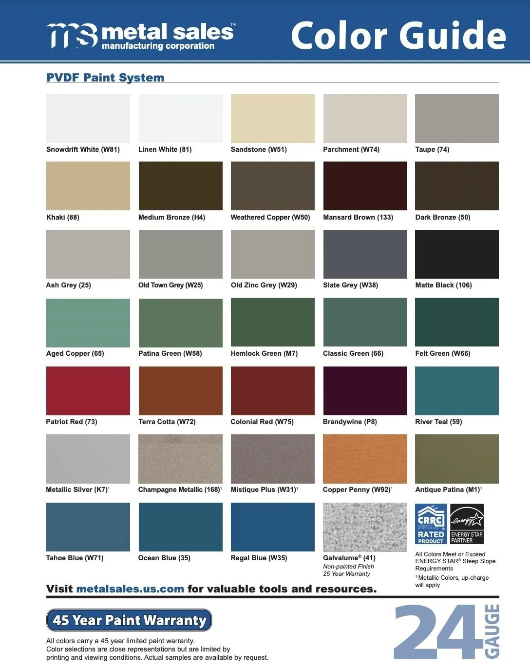 Architectural — First Metals