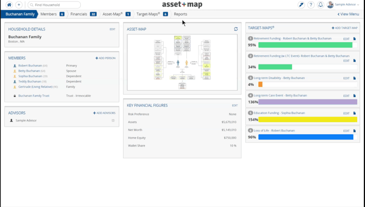 Asset-Map Beneficiary Report | Product Update — Asset-Map