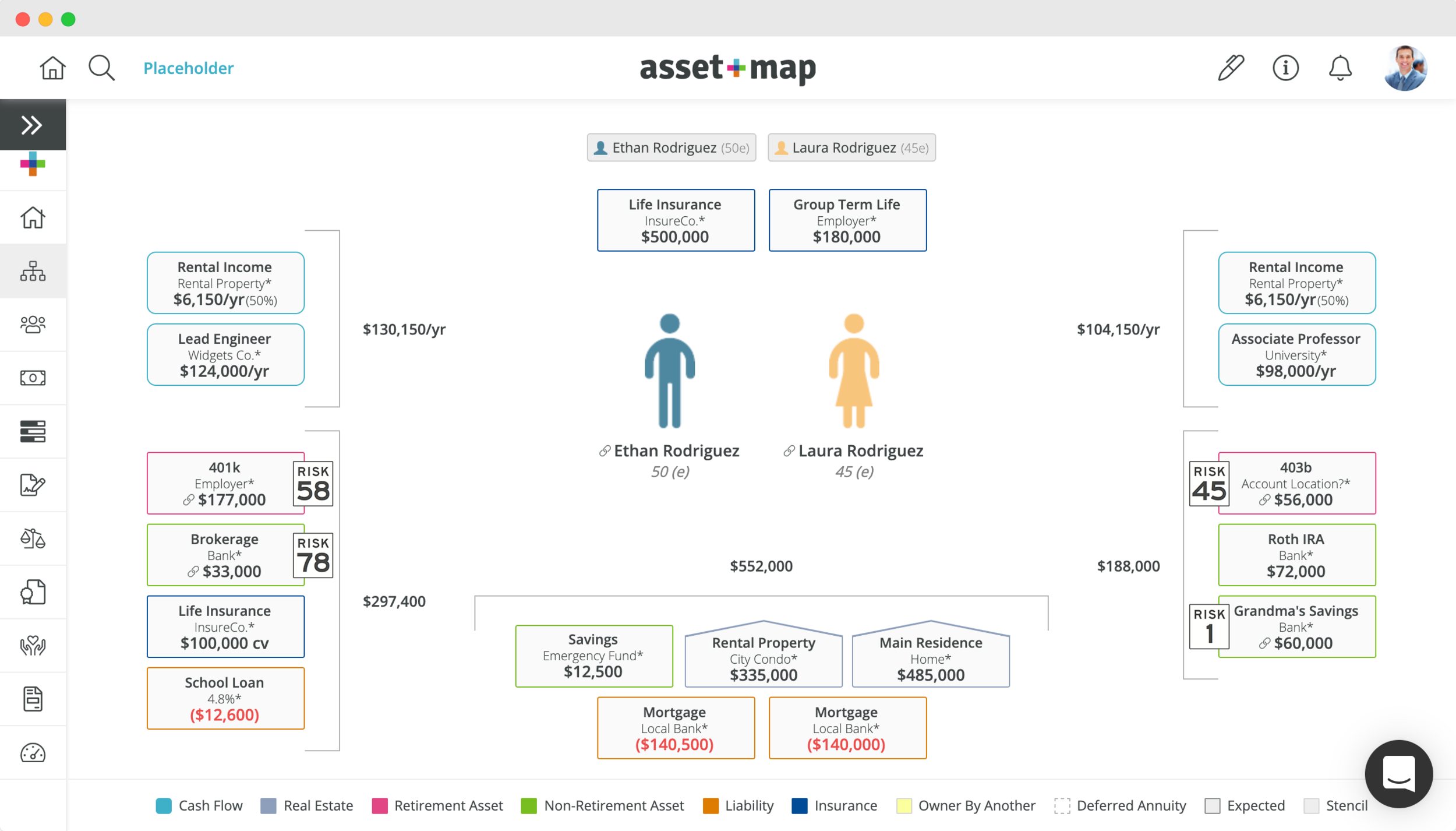 Nitrogen Integration — Asset-Map