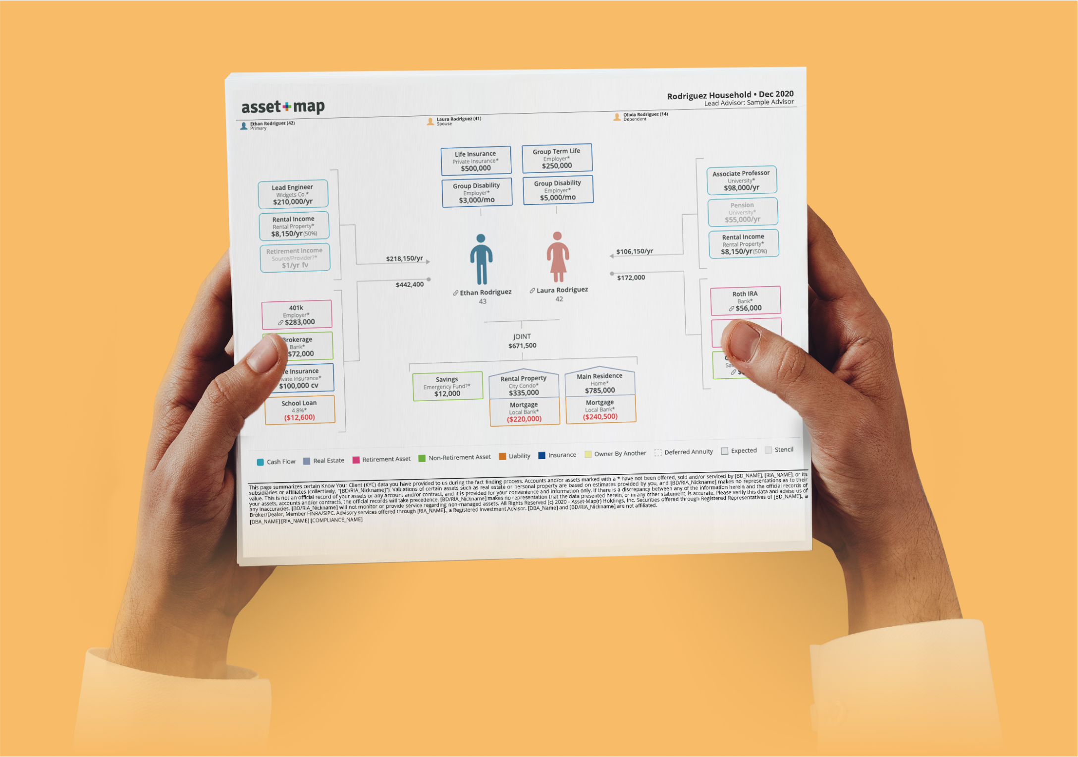 Asset-Map for Banks — Asset-Map