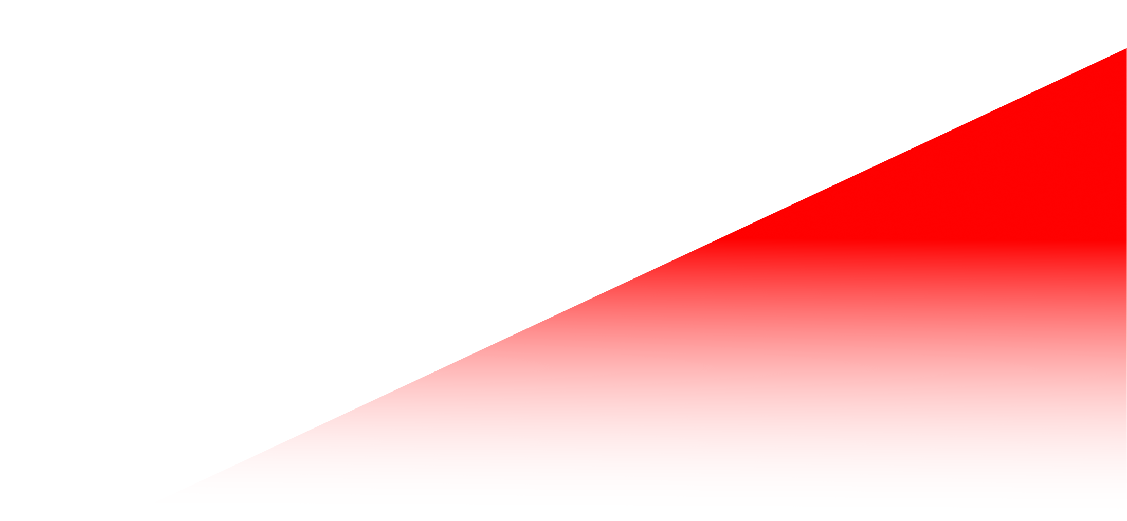 Morningstar AWS Integration — Asset-Map