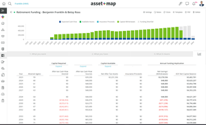 Examples of Effective Financial Data Visualization (& What Charts You ...