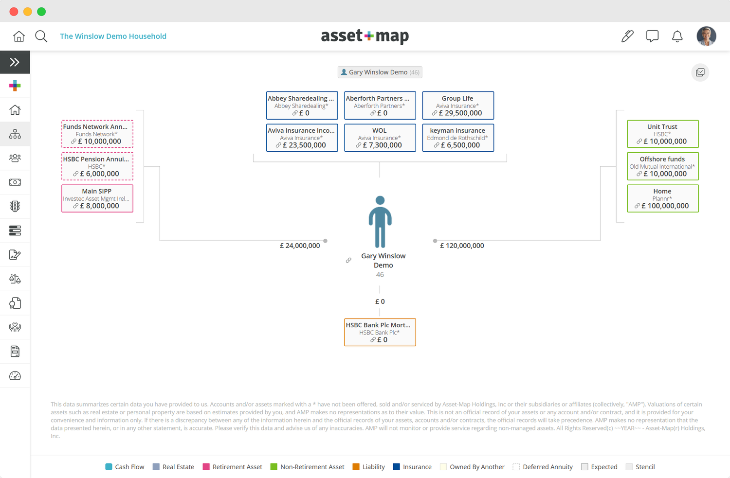 Plannr | Asset-Map Integration — Asset-Map