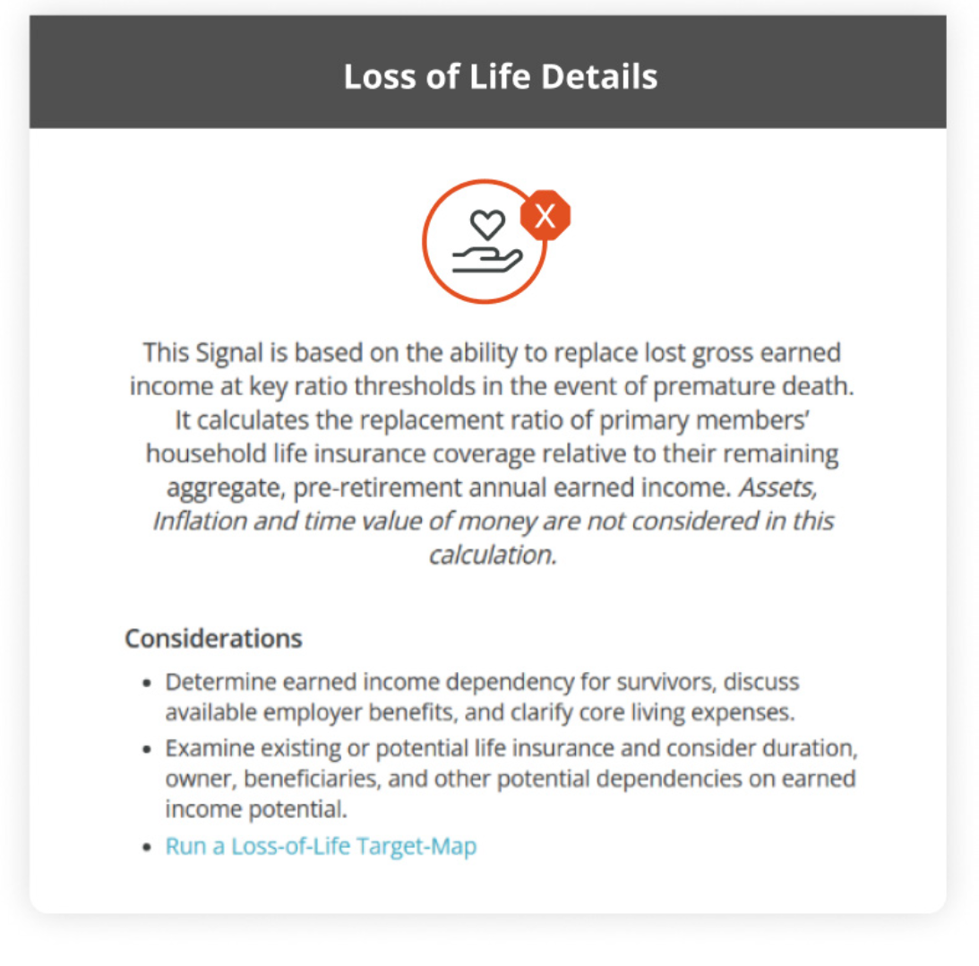 Asset-Map Signals — Asset-Map