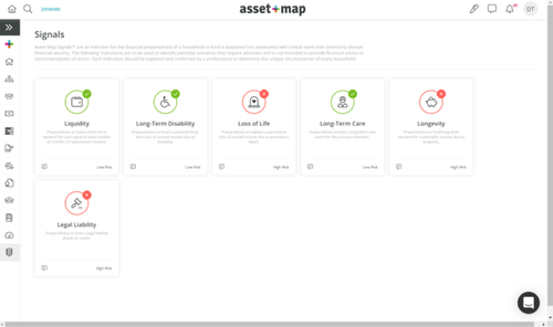 Examples of Effective Financial Data Visualization (& What Charts You ...