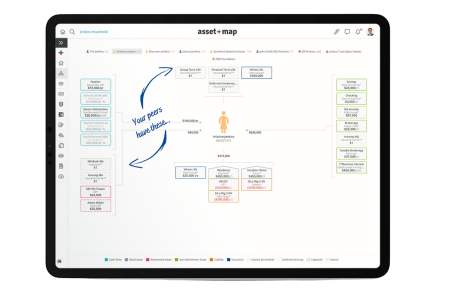 Stencils — Asset-Map