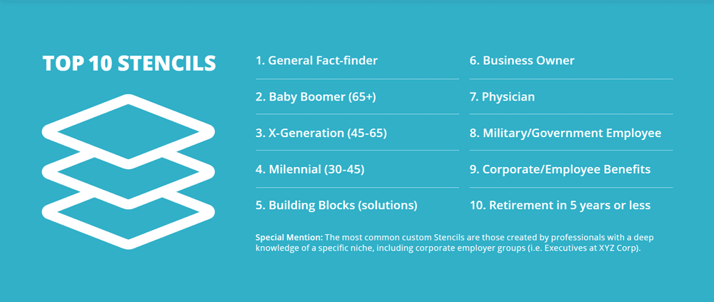 Stencils — Asset-Map