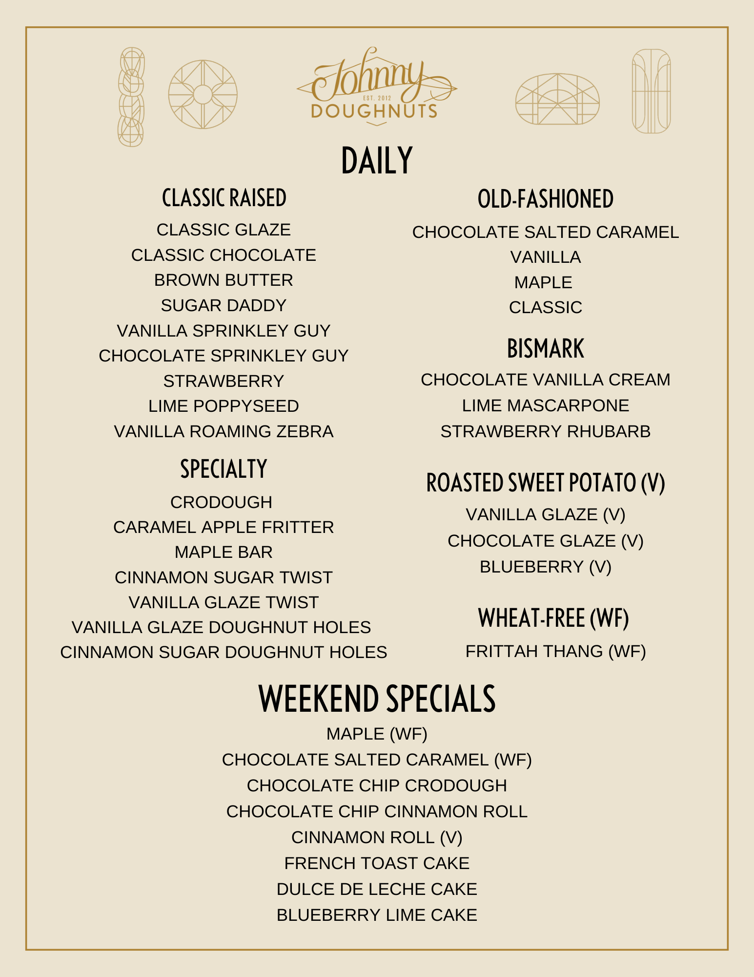 New Spring Doughnut Flavors! — Johnny Doughnuts