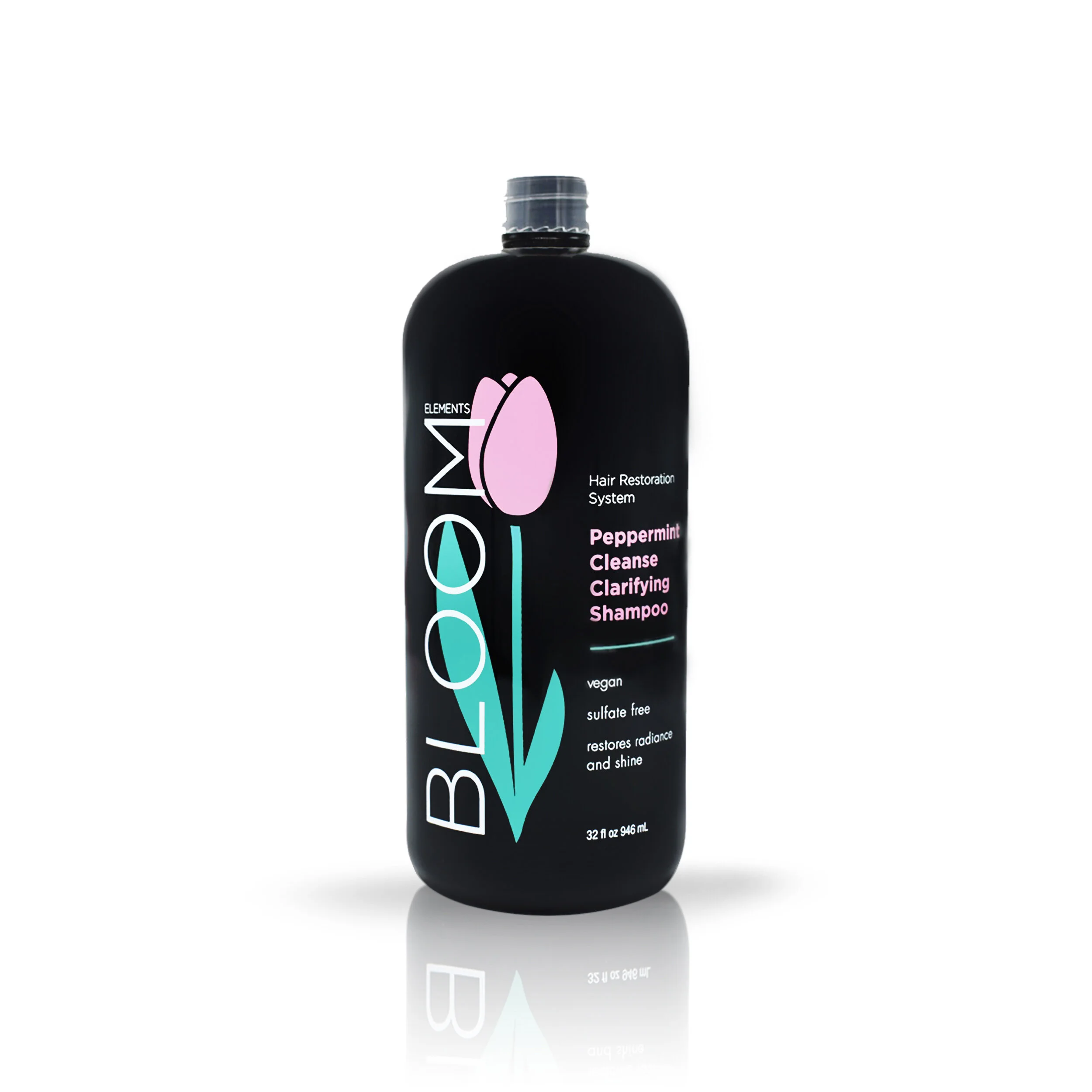 Renew Shampoo — Bloom Elements