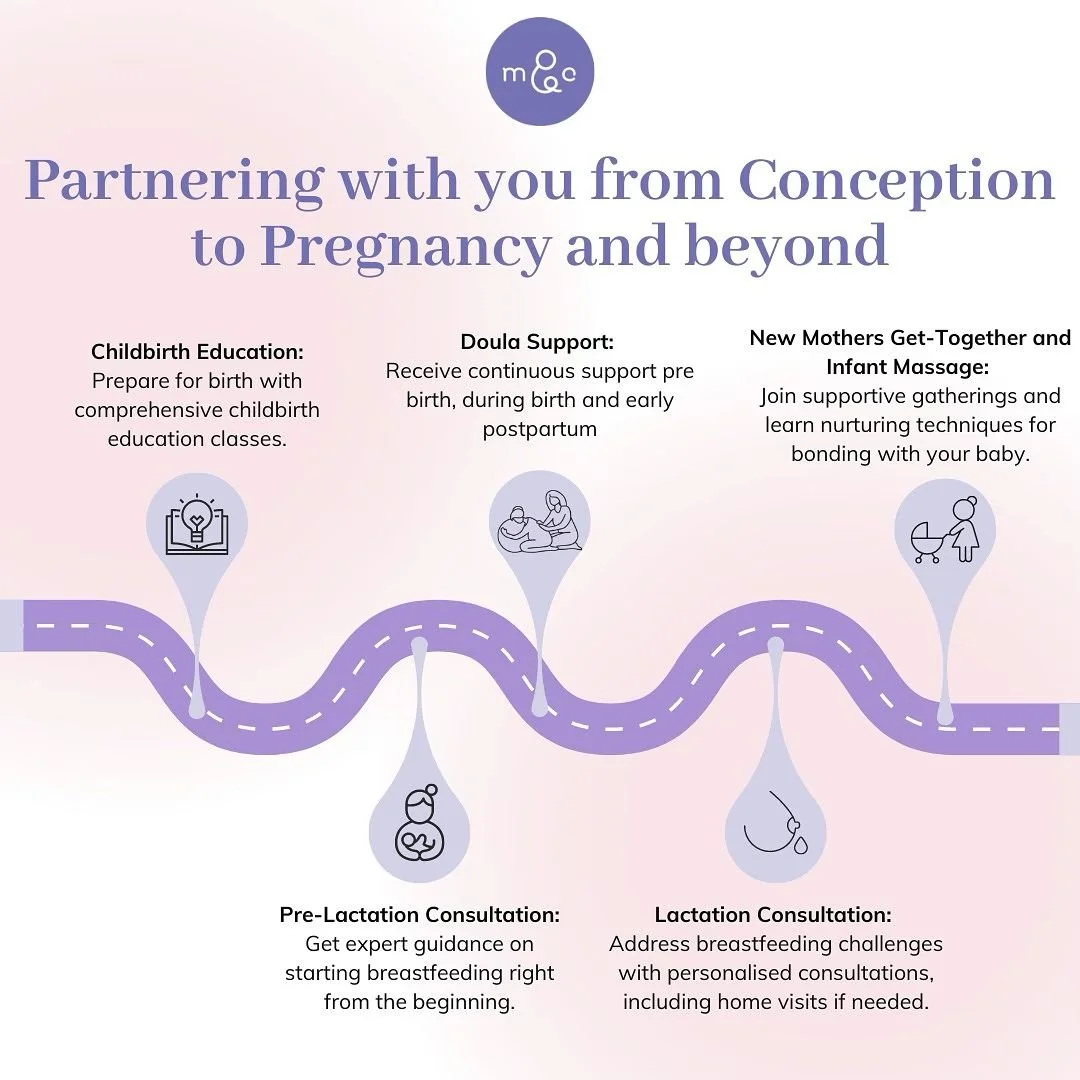 Prenatal / Antenatal and Postnatal services at Mother and Child Singapore